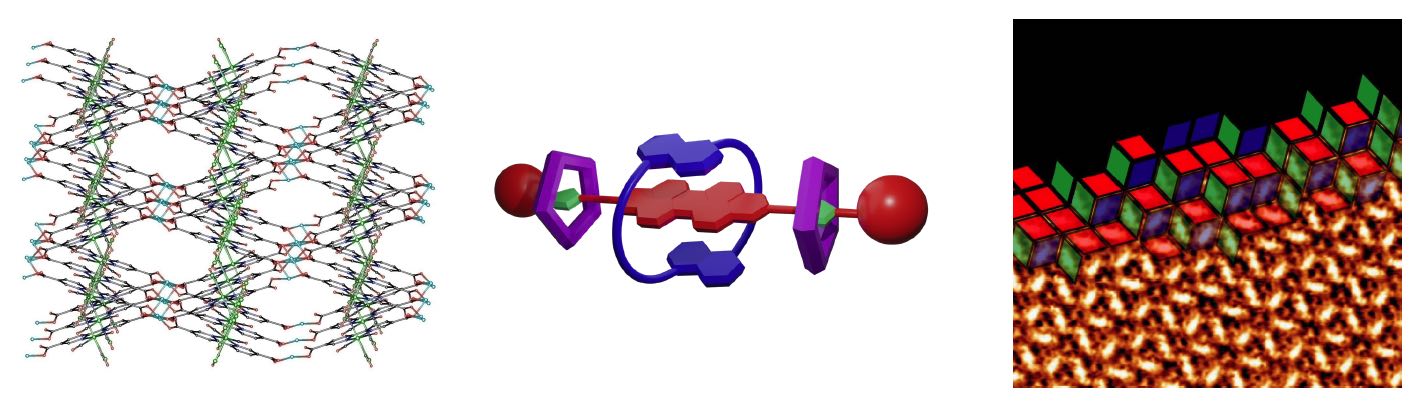 neilchampnessgroup.com – Champness Supramolecular Chemistry Research Group