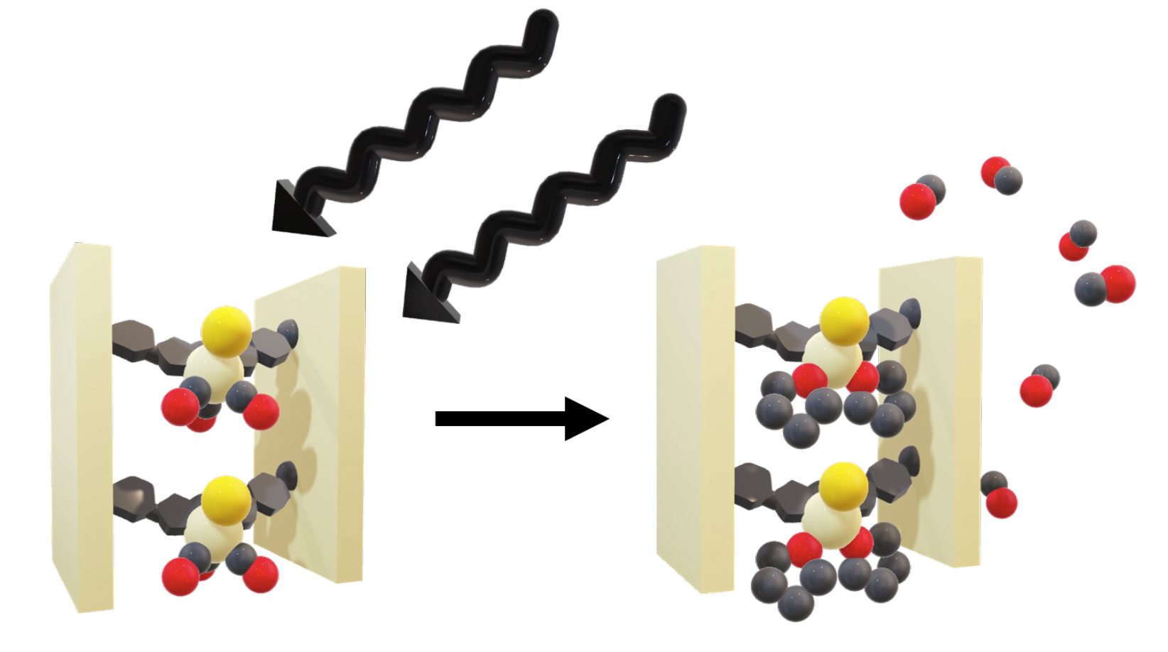 neilchampnessgroup.com – Champness Supramolecular Chemistry Research Group