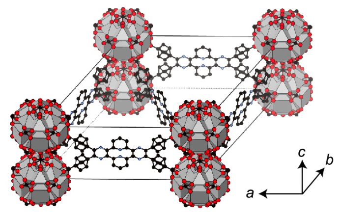 neilchampnessgroup.com – Champness Supramolecular Chemistry Research Group